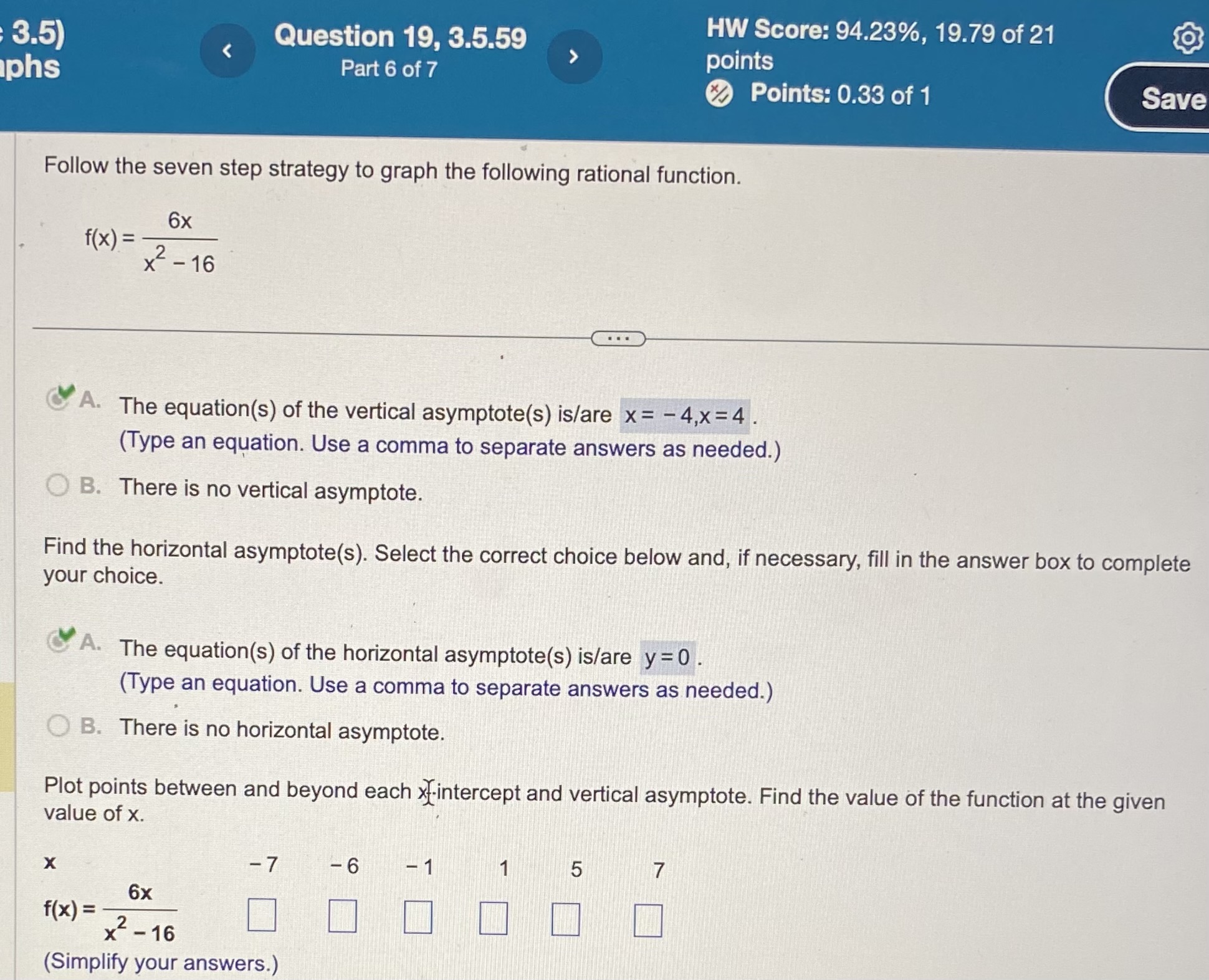 Solved Follow the seven step strategy to graph the following | Chegg.com
