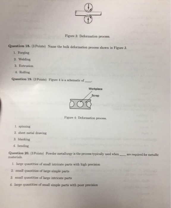 Solved Figure 3: Deformation process. Question 18. (3 | Chegg.com