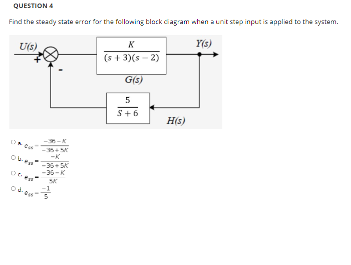 Solved QUESTION 4 Find the steady state error for the | Chegg.com