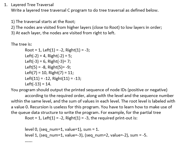 1. Layered Tree Traversal Write a layered tree | Chegg.com
