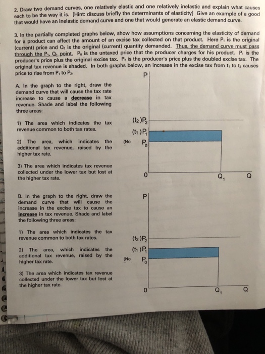 Solved 2. Draw two demand curves, one relatively elastic and | Chegg.com