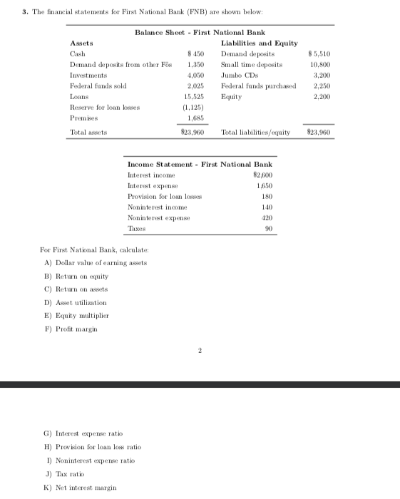 3. The financial statements for First National Bank | Chegg.com