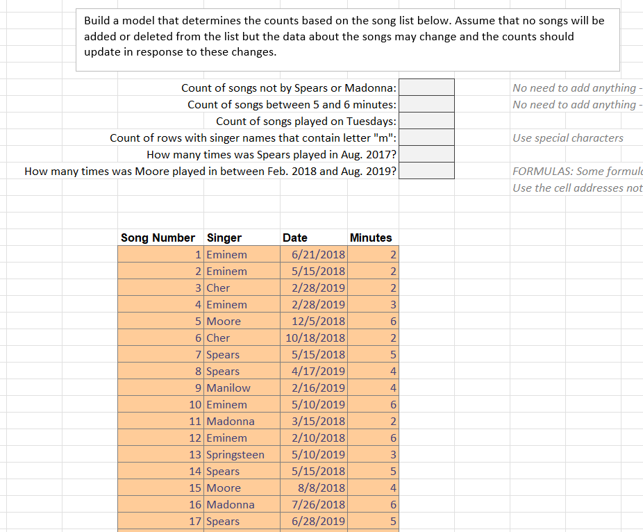 Solved Build a model that determines the counts based on the | Chegg.com
