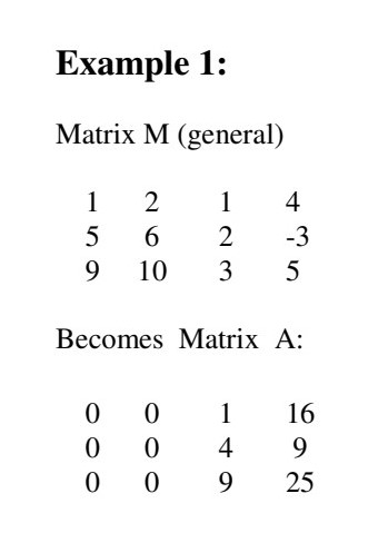 Solved Include code, and MATLAB runs to prove that the code | Chegg.com