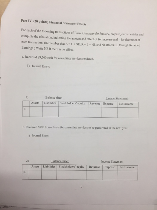 Solved Financial Statement Effects For each of the | Chegg.com