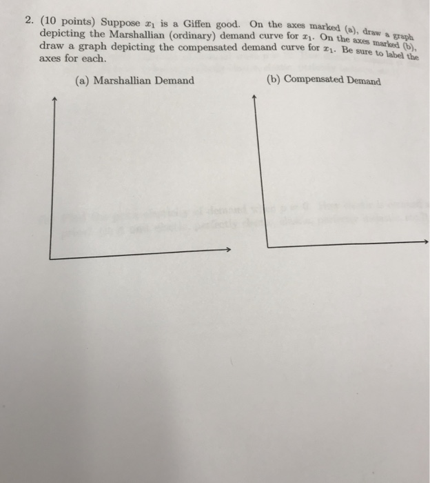 Solved (a), draw depicting the Marshallian (ordinary) demand | Chegg.com