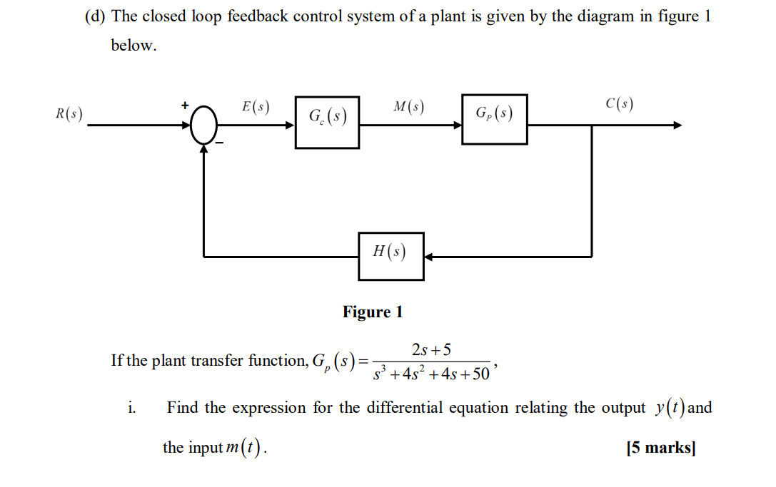 Solved (d) The closed loop feedback control system of a | Chegg.com