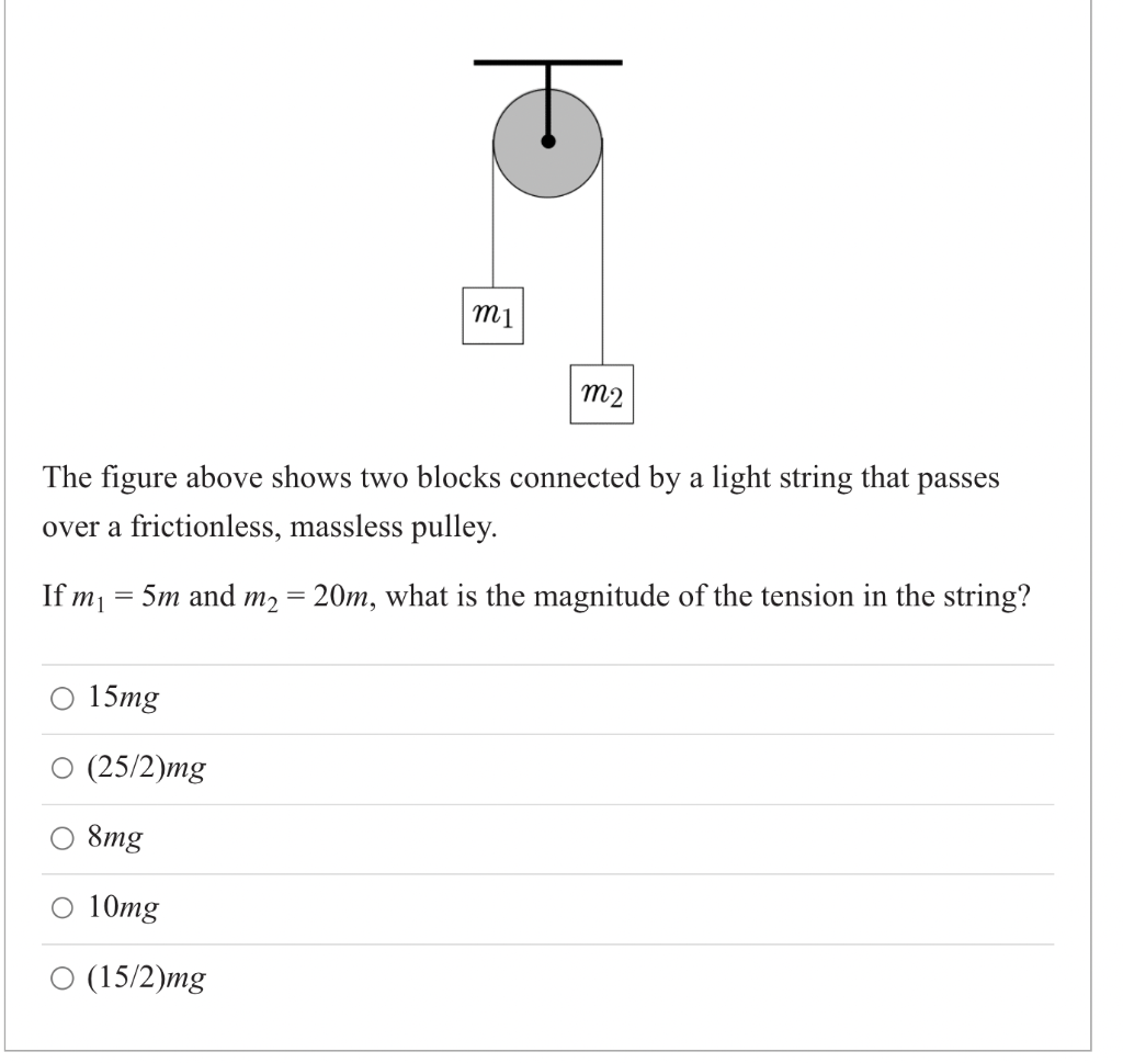 Solved The figure above shows two blocks connected by a | Chegg.com