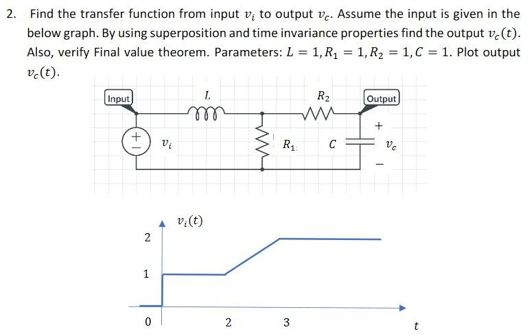Solved Find the transfer function from input 𝑣𝑖to output | Chegg.com