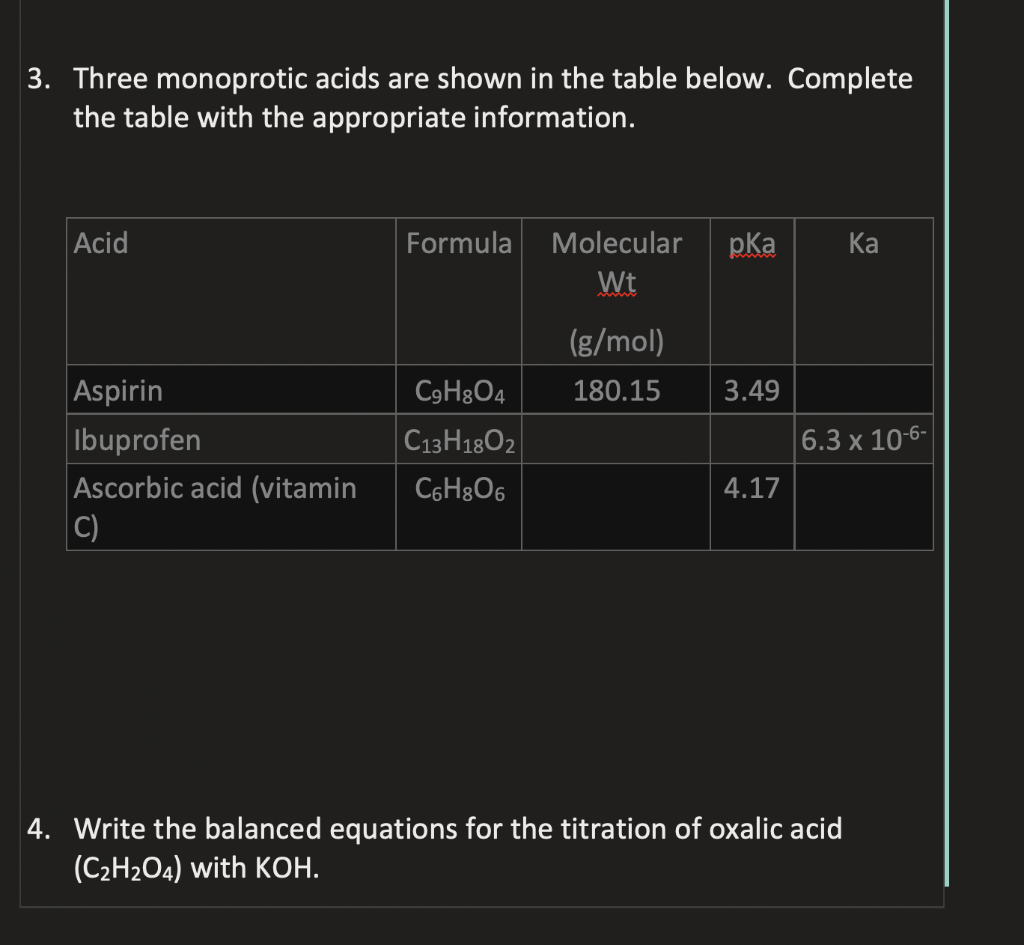 Solved 3. Three monoprotic acids are shown in the table | Chegg.com