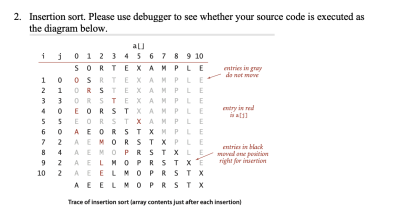 Solved 2. Insertion sort. Please use debugger to see whether | Chegg.com