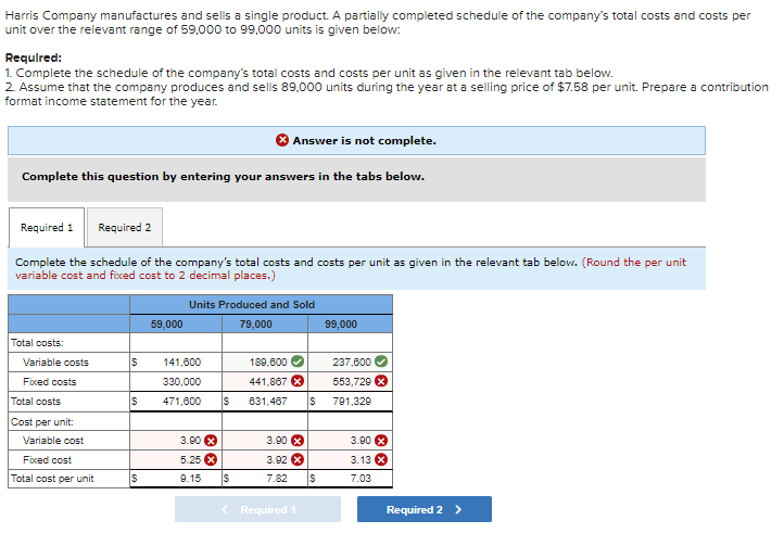 Solved Harris Company manufactures and sells a single | Chegg.com