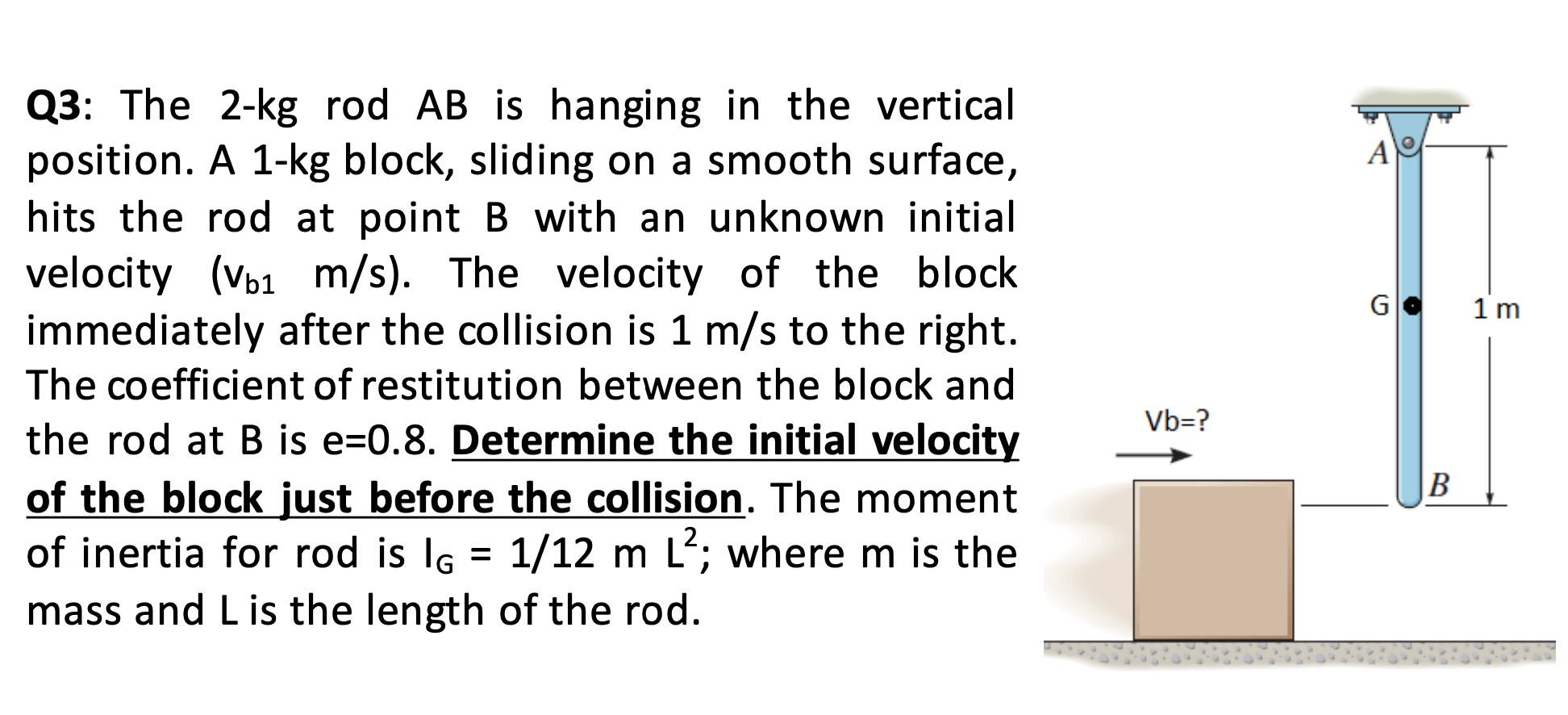Solved A G 1 m Q3: The 2-kg rod AB is hanging in the | Chegg.com