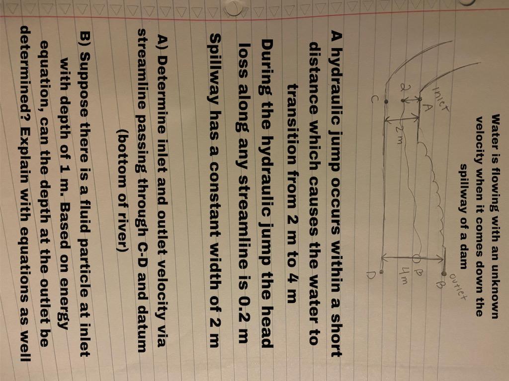 Solved Water is flowing with an unknown e | Chegg.com