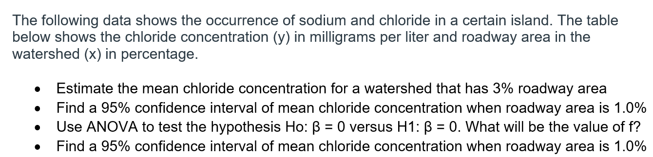 Solved The following data shows the occurrence of sodium and | Chegg.com
