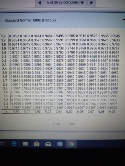 Solved Homework: Lesson 18: Section 5.3 Normal | Chegg.com