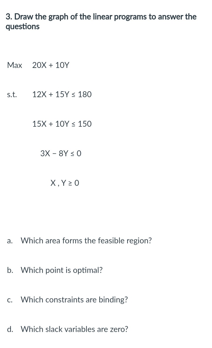 Solved 3. Draw the graph of the linear programs to answer | Chegg.com