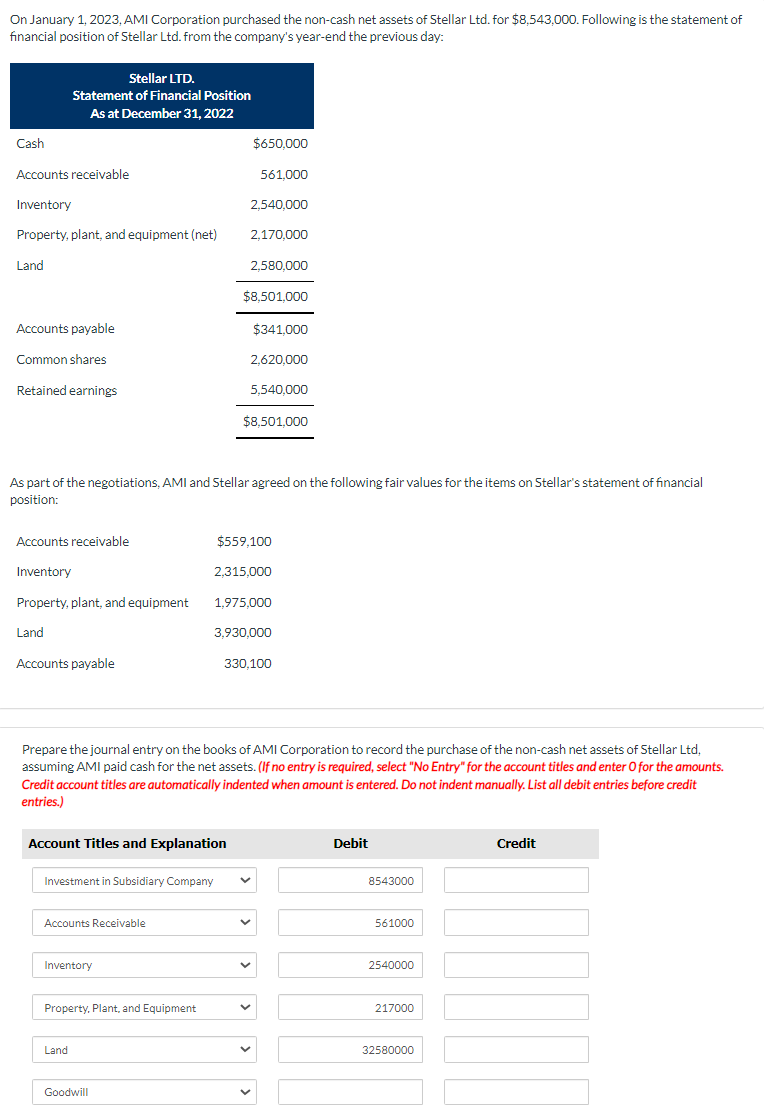 Solved On January 1, 2023, AMI Corporation purchased the | Chegg.com