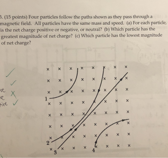 Solved . (15 points) Four particles follow the paths shown | Chegg.com