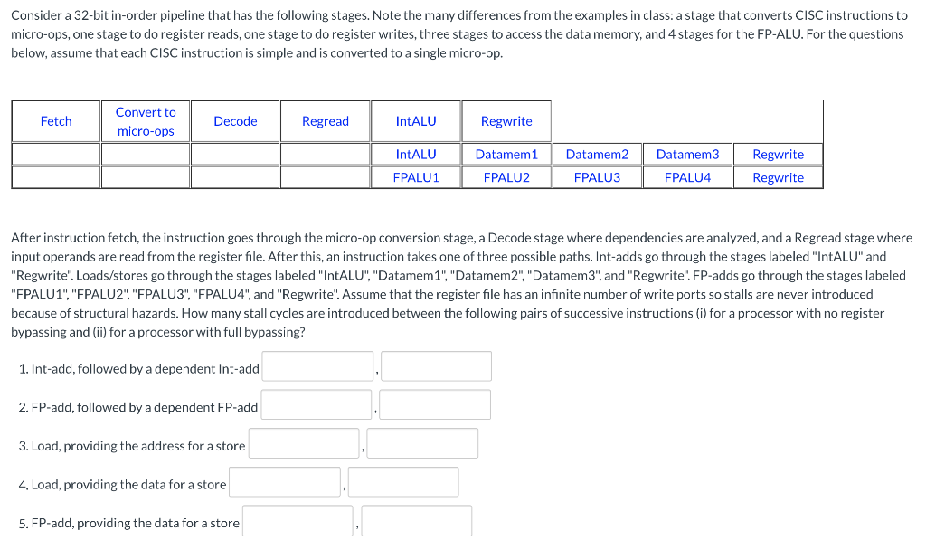 Consider a 32-bit in-order pipeline that has the | Chegg.com