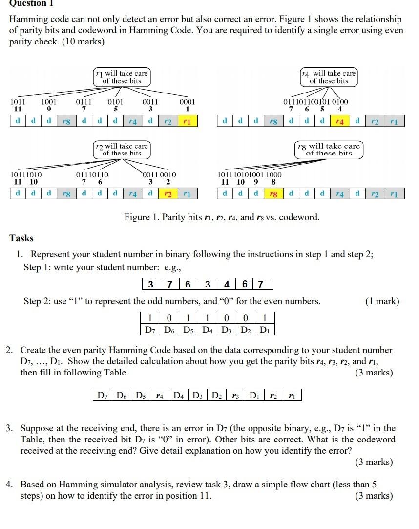 Solved Question 1 Hamming Code Can Not Only Detect An Error
