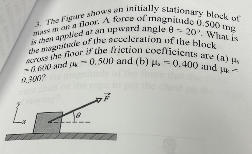 Solved 3. The Figure shows an initially stationary block of | Chegg.com