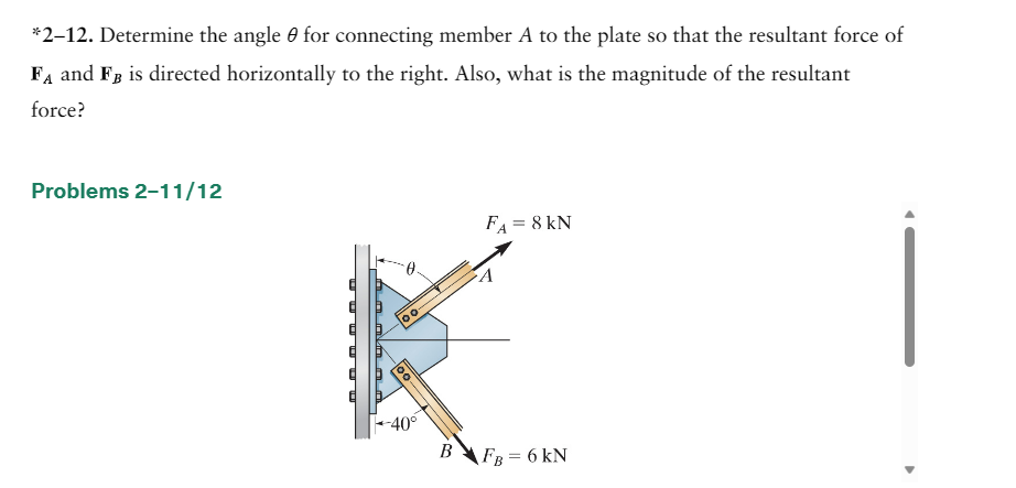 2-12. ﻿Determine the angle θ ﻿for connecting member A | Chegg.com
