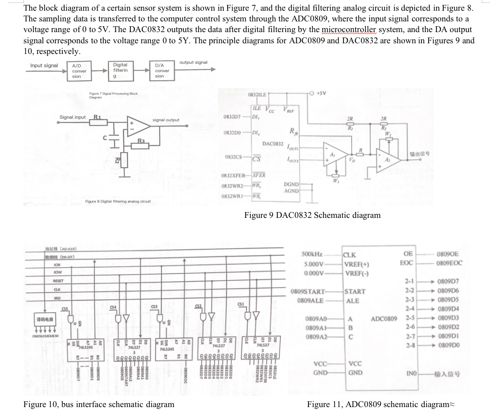 Solved The block diagram of a certain sensor system is shown | Chegg.com