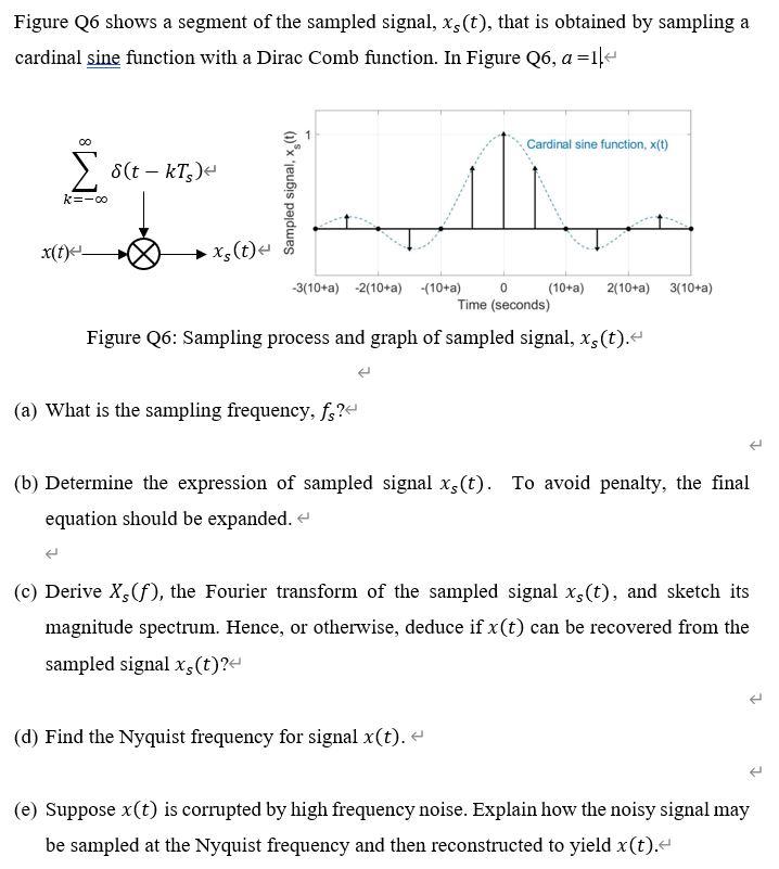 Solved Figure Q6 shows a segment of the sampled signal, | Chegg.com