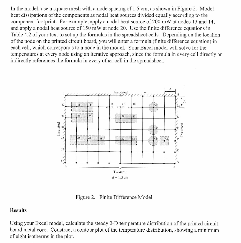 Solved The objective of this computational lab is to write a | Chegg.com