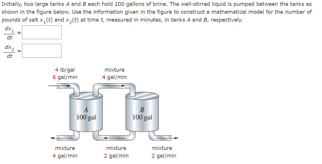 Solved Initially, two large tanks A and B each hold 100 | Chegg.com