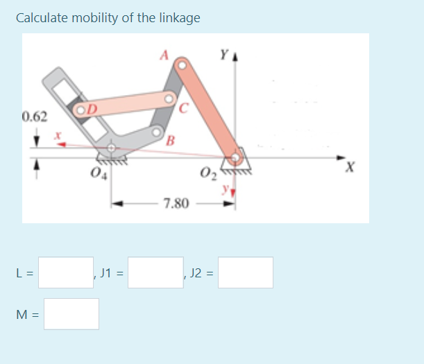 Solved Calculate mobility of the linkage YA 0.62 B 04 X 02 | Chegg.com