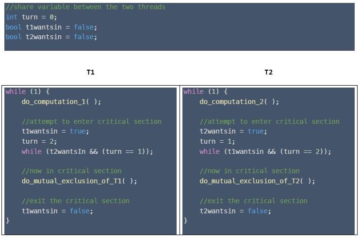 Solved This question is related to ILO 2c – “explain the | Chegg.com