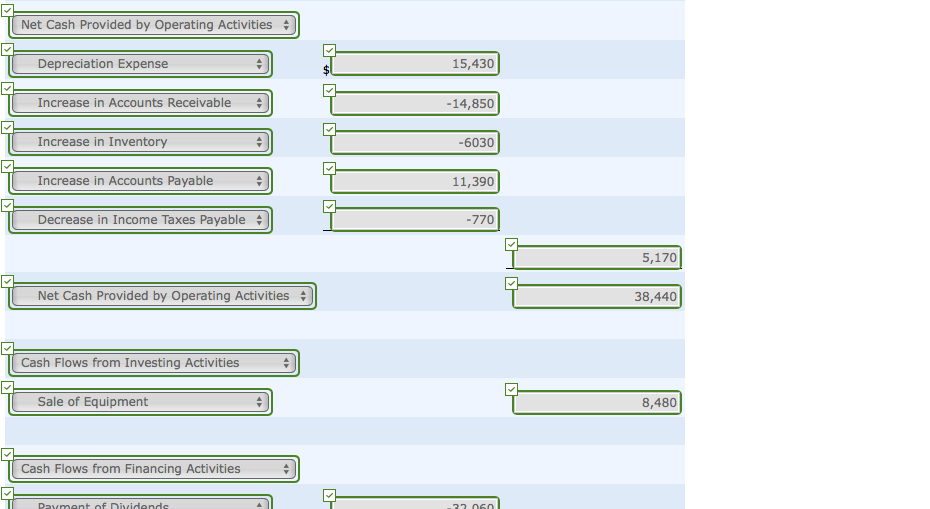 Solved Problem 13-7A (Part Level Submission) Presented below | Chegg.com