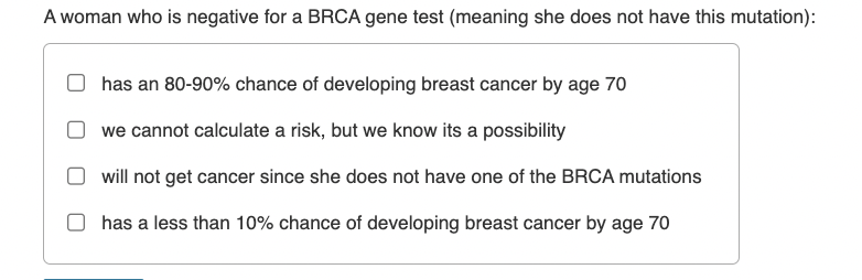 Solved woman who is negative for a BRCA gene test (meaning | Chegg.com