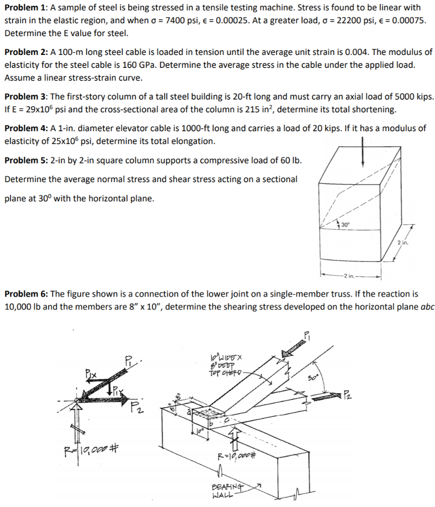 Solved Problem 1: A sample of steel is being stressed in a | Chegg.com