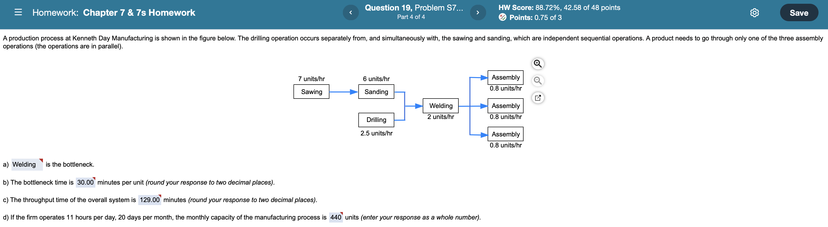 Solved Homework Chapter 7 And 7s Homework Question 19