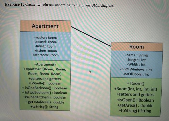 Solved Create A Java Main Class Call It “testapartments” 