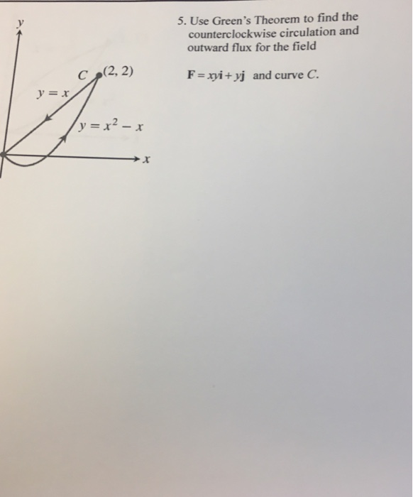 Solved Use Green's Theorem to find the counterclockwise | Chegg.com