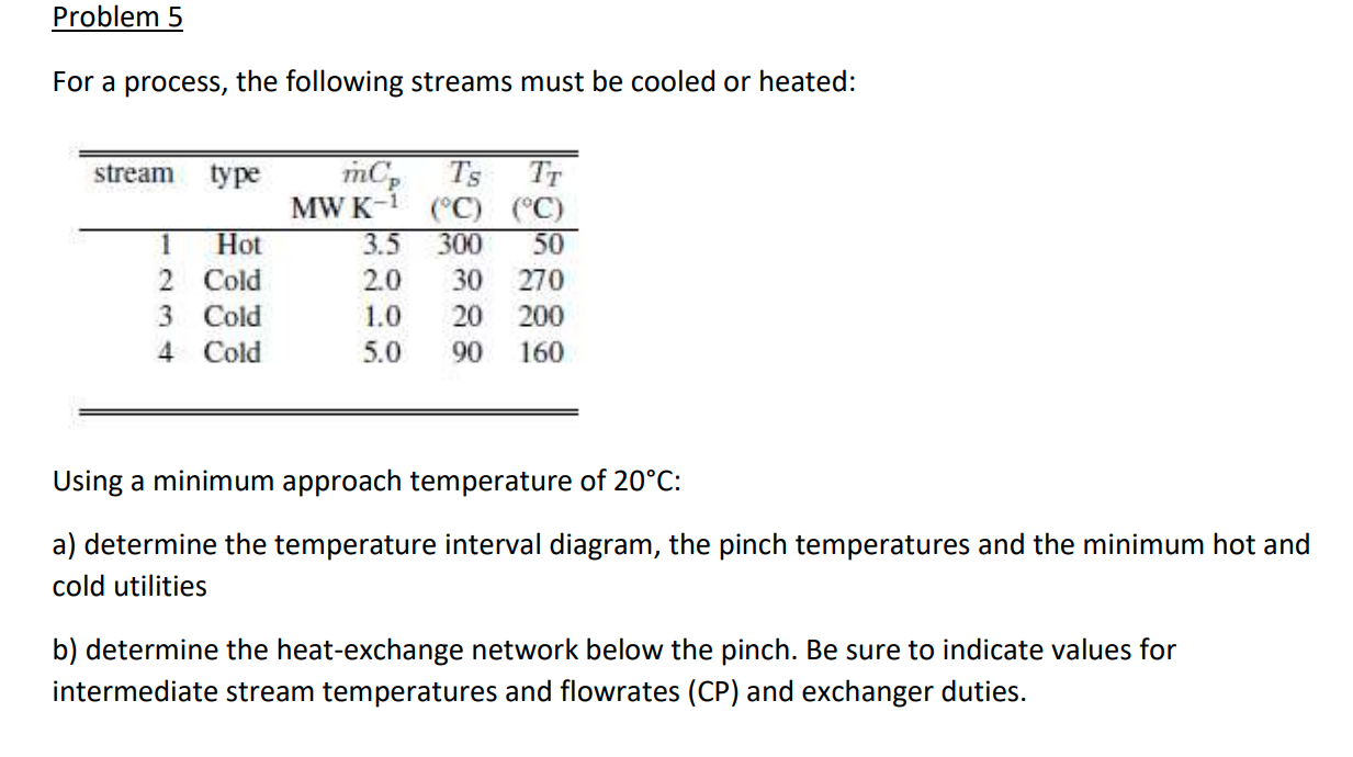 Solved undefined | Chegg.com