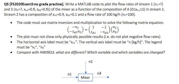 Solved Q5 [FS2020Exam3:no grade practice). Write a MATLAB | Chegg.com