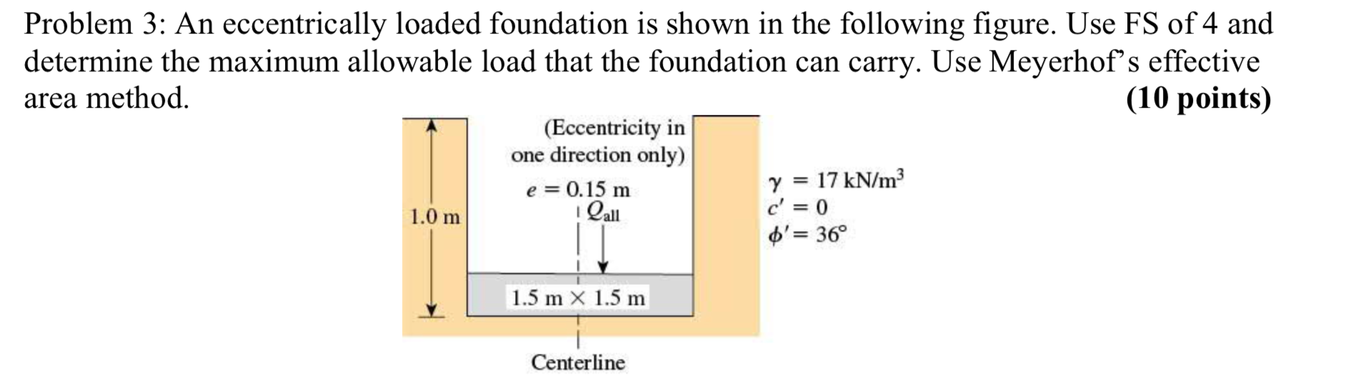 Solved Problem 3: An eccentrically loaded foundation is | Chegg.com