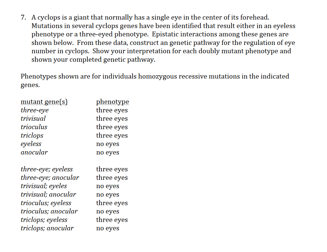 Solved 7. A cyclops is a giant that normally has a single | Chegg.com