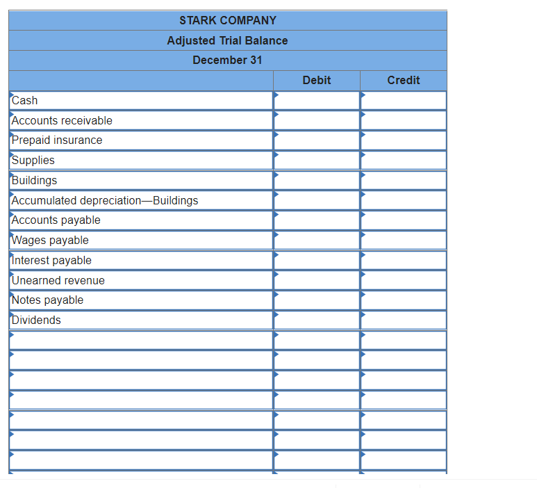Solved Stark company has the following adjusted accounts | Chegg.com Solved Stark company has the following adjusted accounts | Chegg.com
