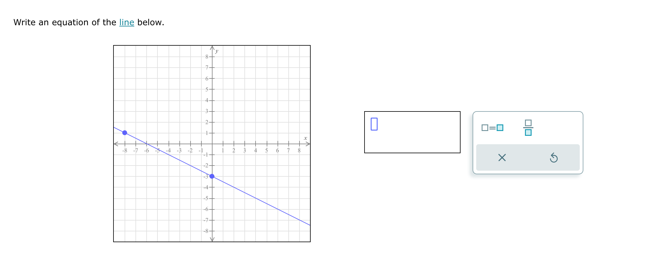 Solved Write an equation of the line below. | Chegg.com