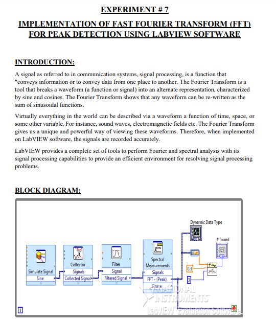 EXPERIMENT # 7 IMPLEMENTATION OF FAST FOURIER | Chegg.com