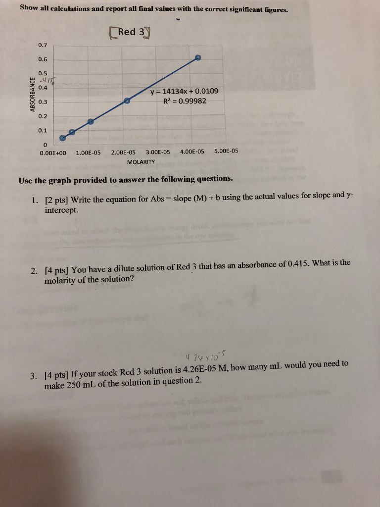 Solved Question 2: You have a dilute solution of Red 3 that | Chegg.com