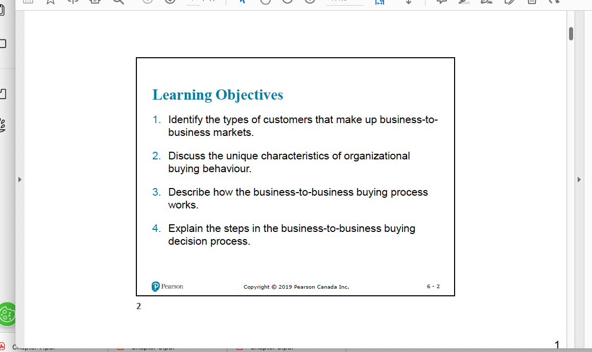 Solved Learning Objectives 1. Explain why it is important | Chegg.com Solved Learning Objectives 1. Explain why it is important | Chegg.com