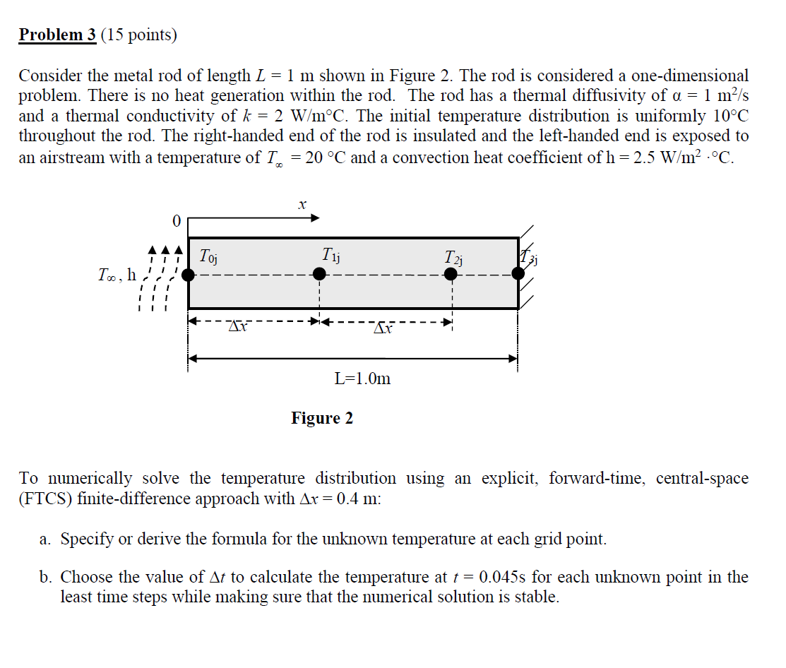 Problem 3 (15 points) Consider the metal rod of | Chegg.com