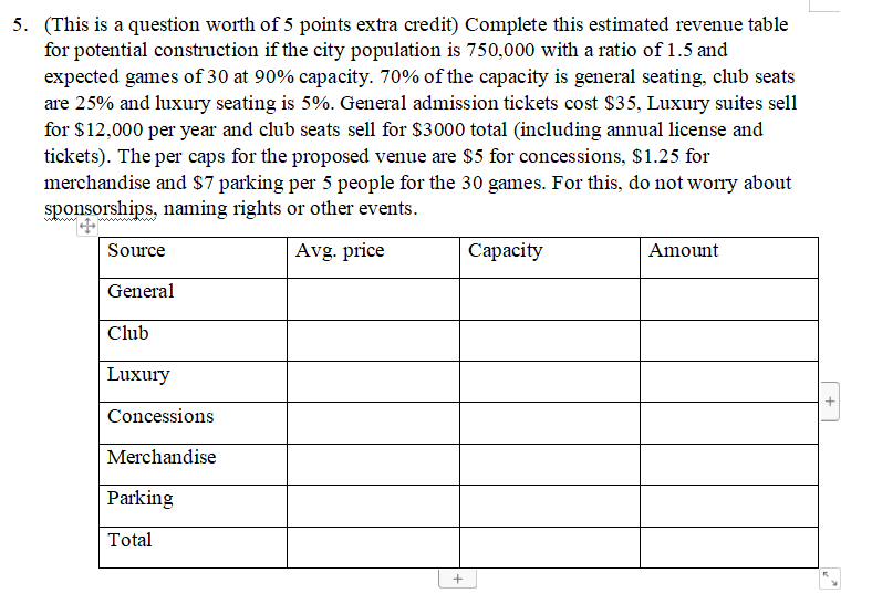 5. (This is a question worth of 5 points extra | Chegg.com